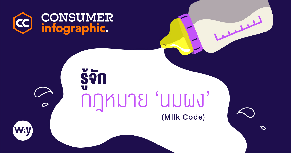 รู้จักกฎหมาย ‘นมผง’ (Milk Code) - ศูนย์วิชาการคุ้มครองผู้บริโภคด้าน ...